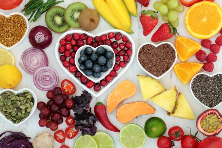 Importância da redução alimentar para Perder Peso - Tudo Dietas